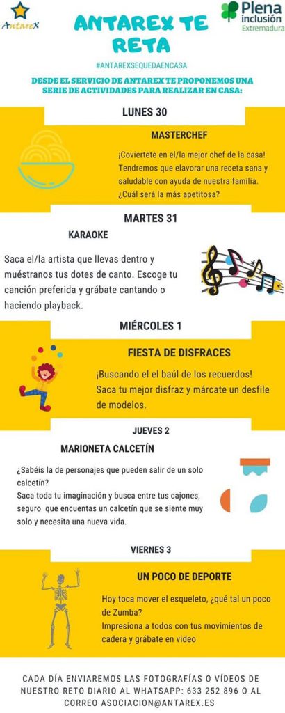 Retos para la cuarentena – ANTAREX